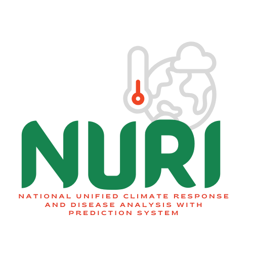 GitHub - dinkesmg/nuri